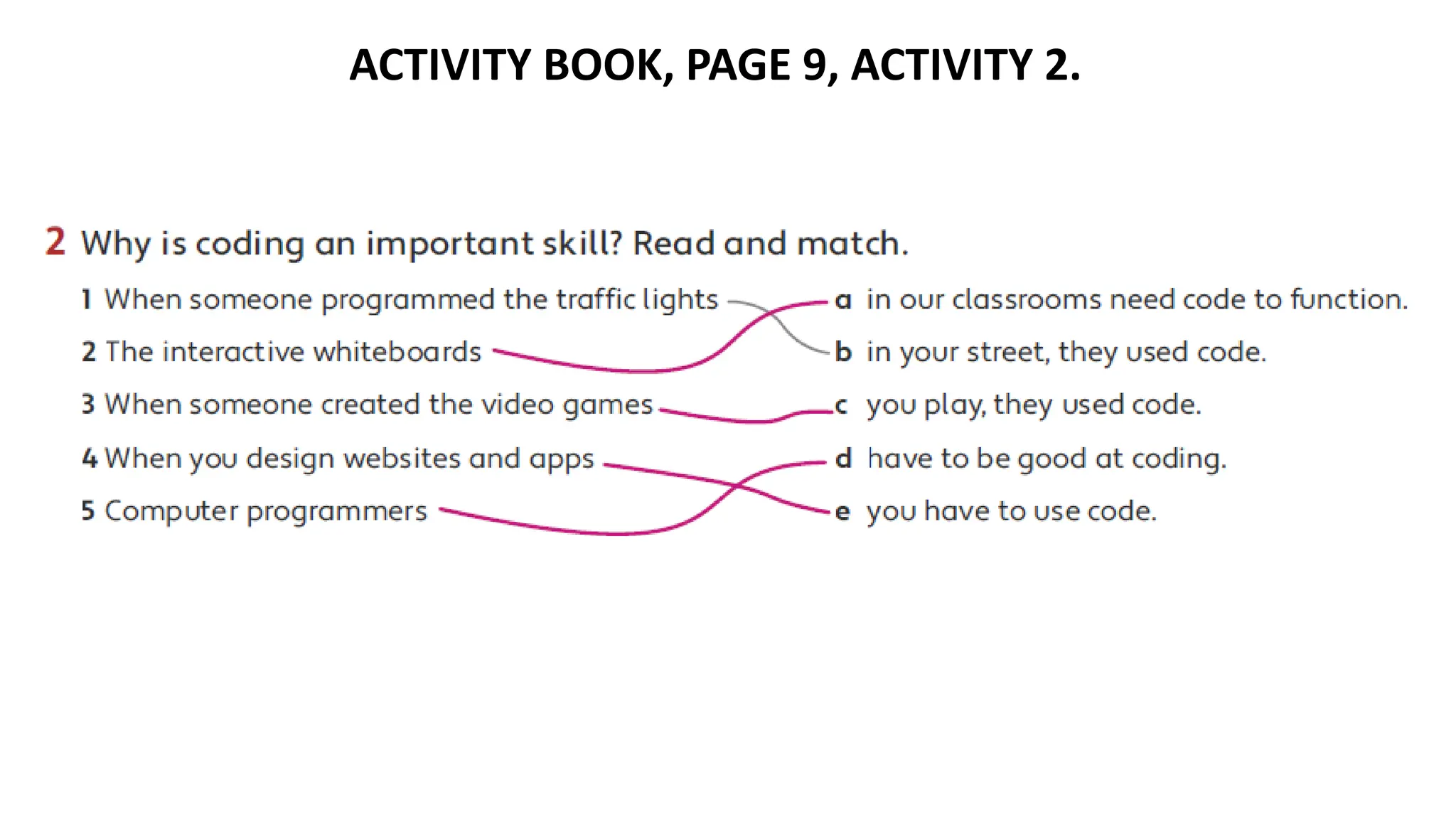 ACTIVITY BOOK key coding2.pptx