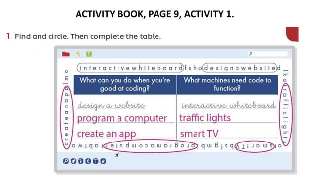 ACTIVITY BOOK key coding2.pptx