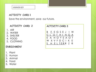 Activity card 1 a | PPTX