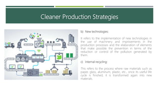 Activity Cleaner Production | PPT