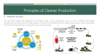 Activity Cleaner Production | PPT