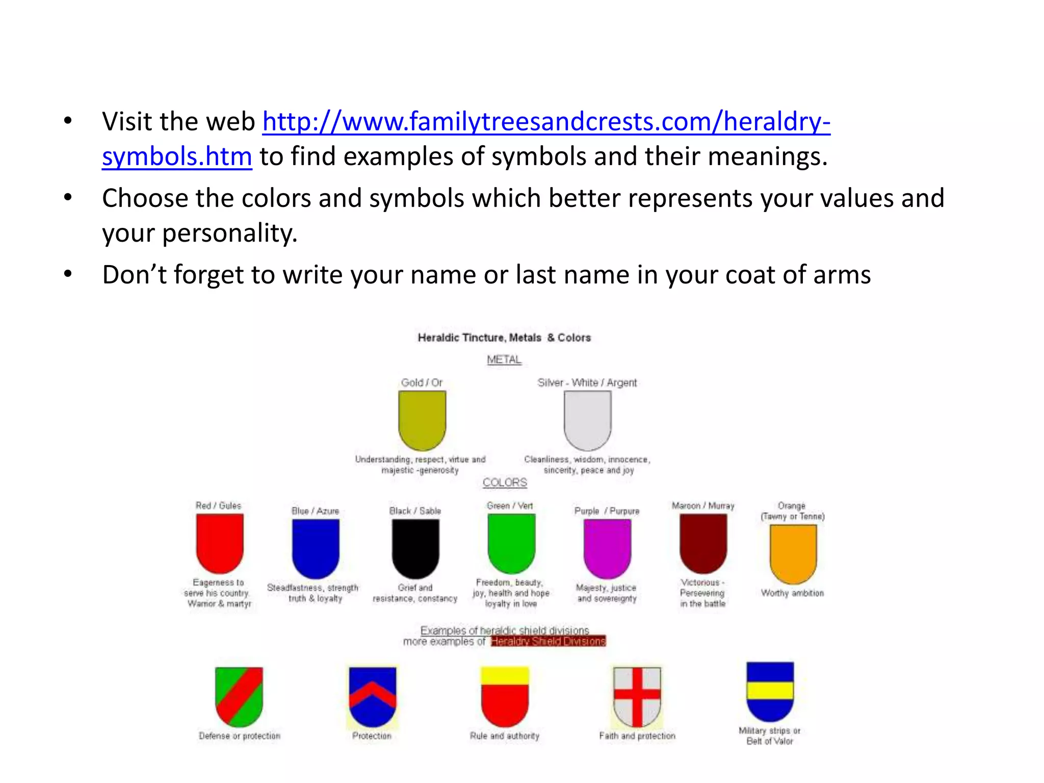 Activity coat of arms | PPTX | Stamps and Coins | Collecting