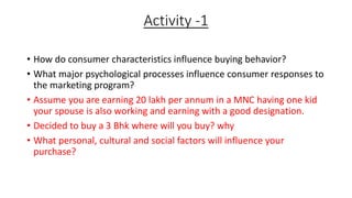 Activity Consumer behaviour.pptx