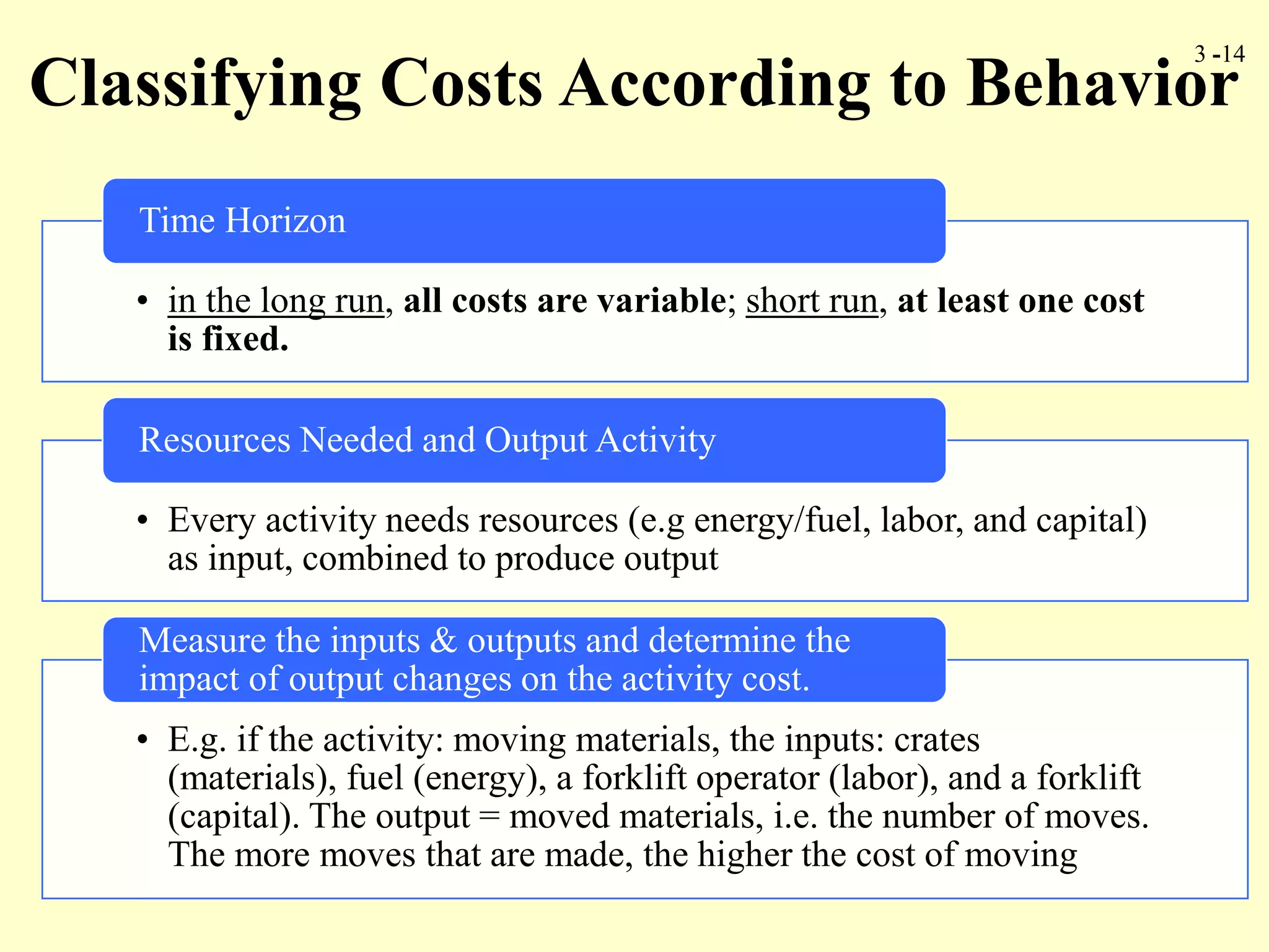Activity Cost Behavior.pptx