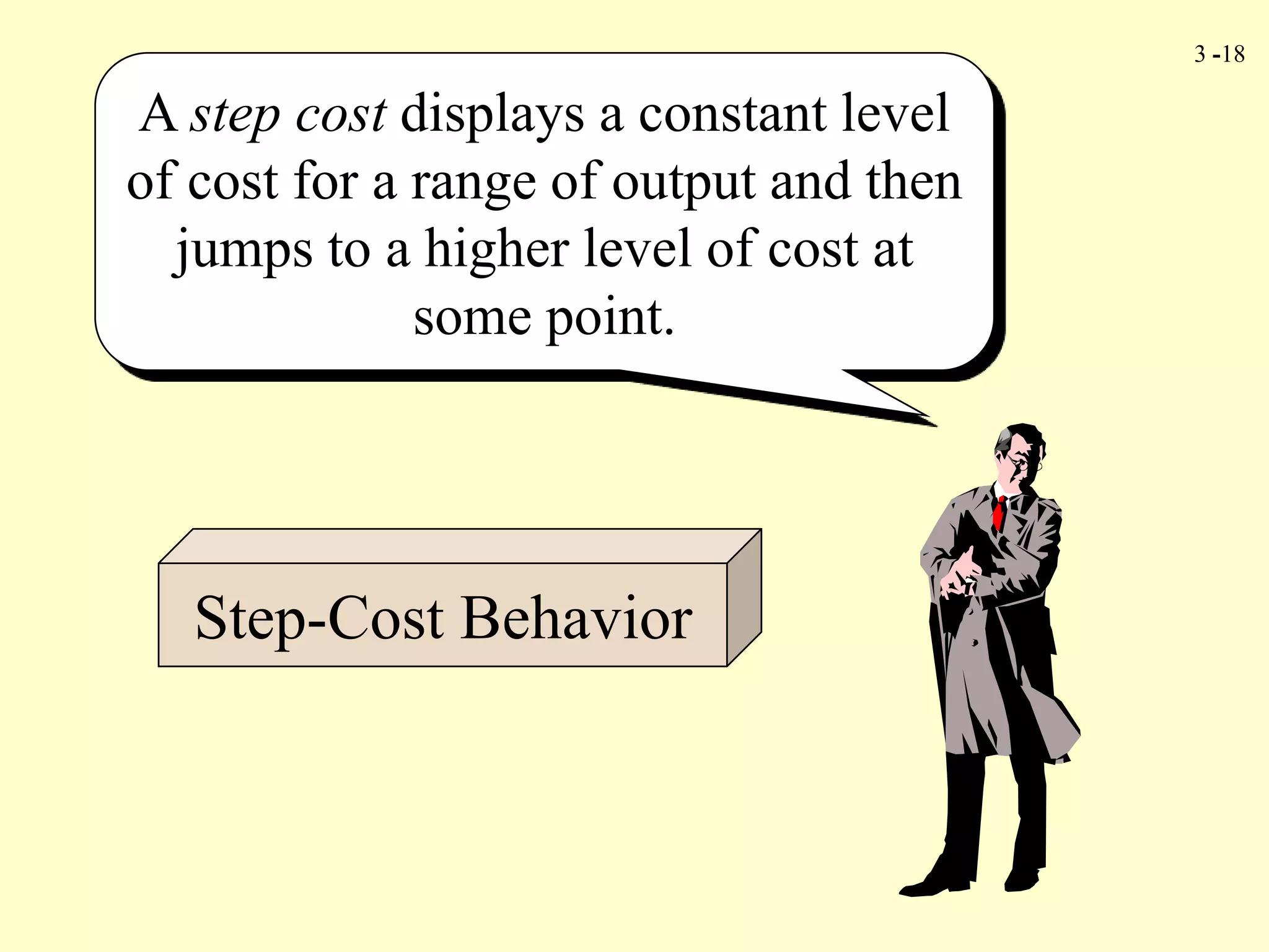 Activity Cost Behavior.pptx