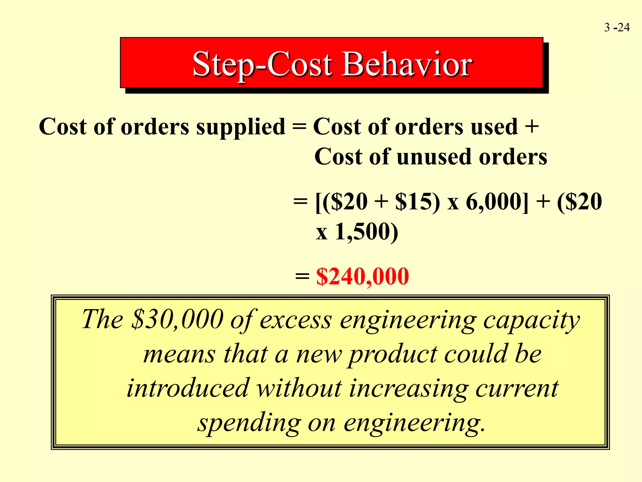 Activity Cost Behavior.pptx