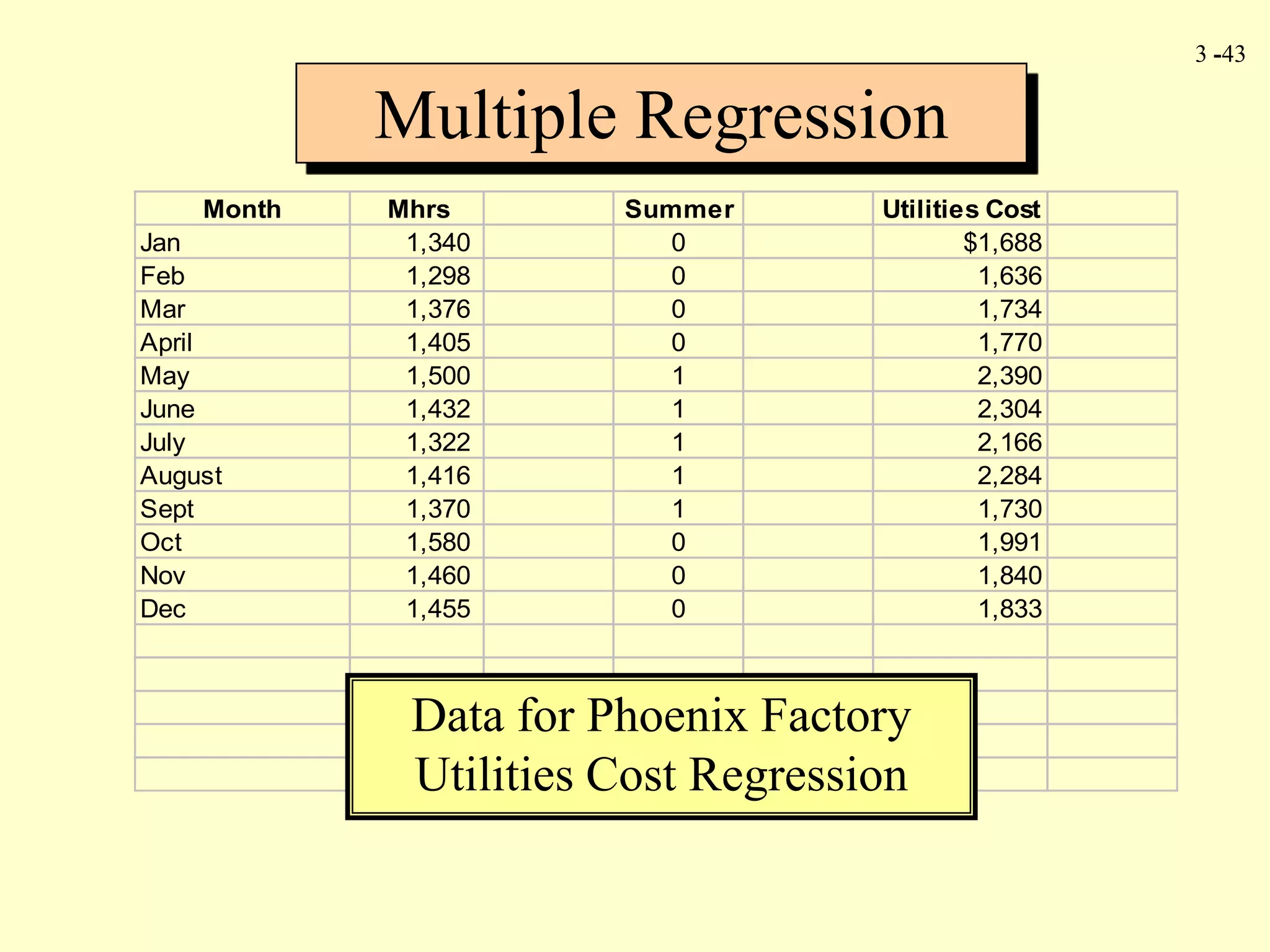 Activity Cost Behavior.pptx