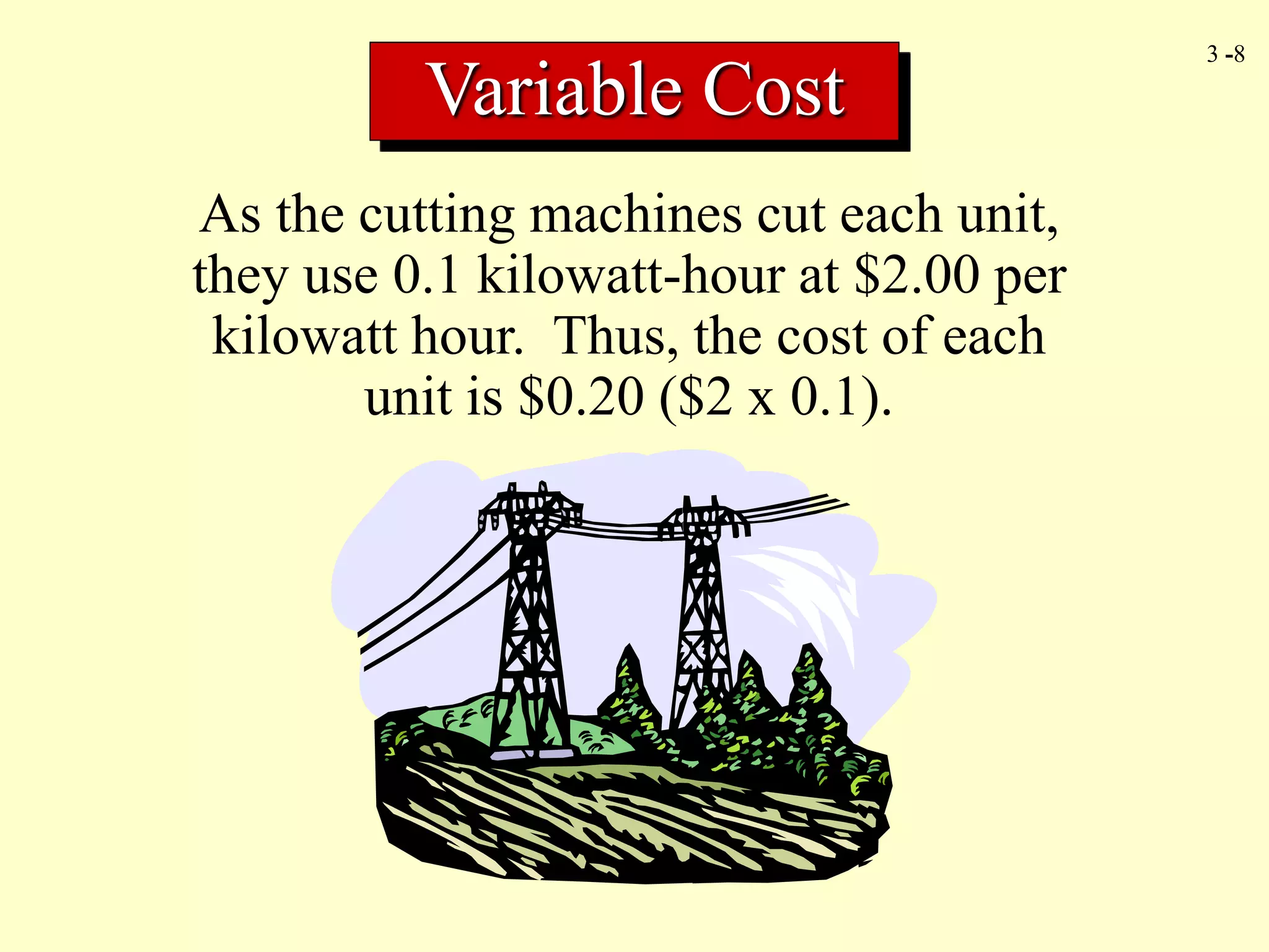 Activity Cost Behavior.pptx