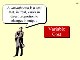 Activity Cost Behavior.pdf