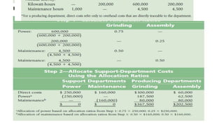 Activity cost behavior and sistem job order | PPTX