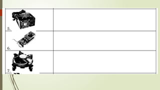 activity css hardware tools and materials | PPT