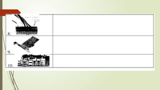 activity css hardware tools and materials | PPT