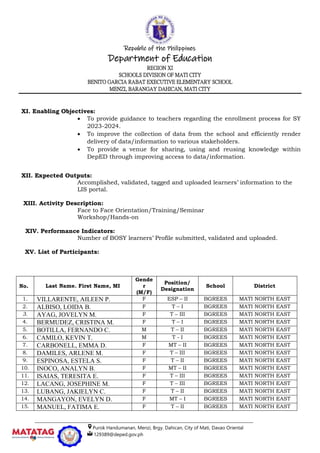 activity design 2023.doc