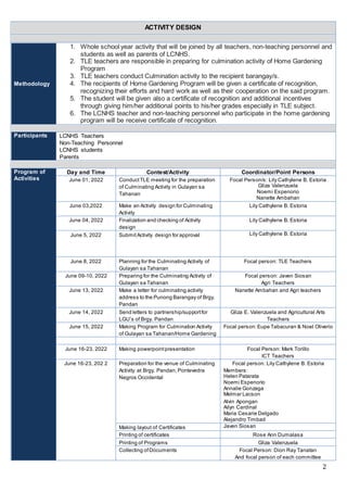 ACTIVITY DESIGN FOR CULMINATING ACTIVITY (GP).docx