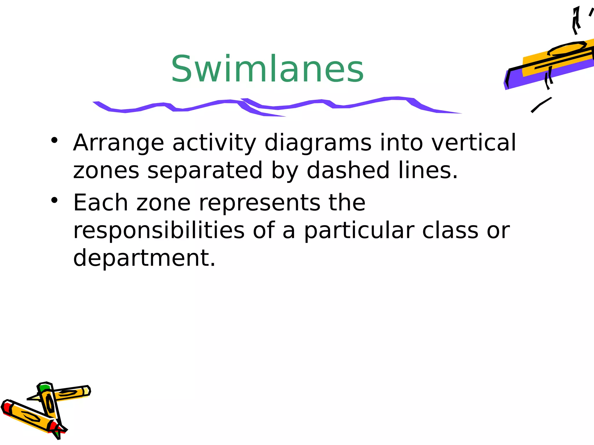 Activity diag | PPT