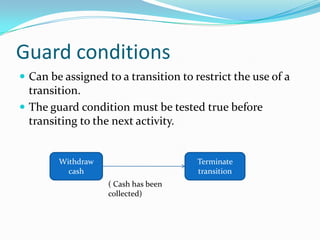 Activity diagram | PPTX