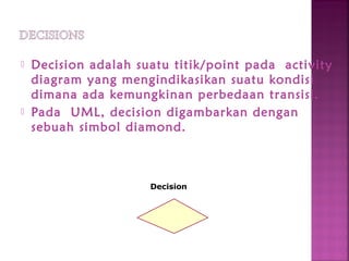 Activity diagram UML | PPT