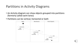Activity diagram | PPTX
