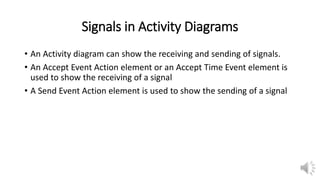 Activity diagram | PPTX