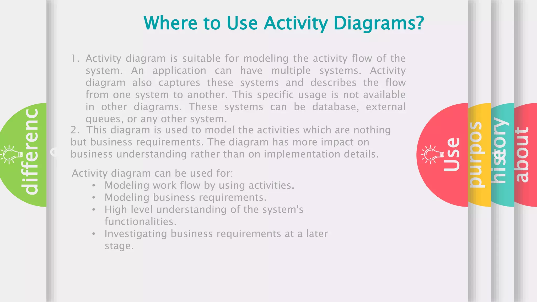 ACTIVITY DIAGRAM.pptx