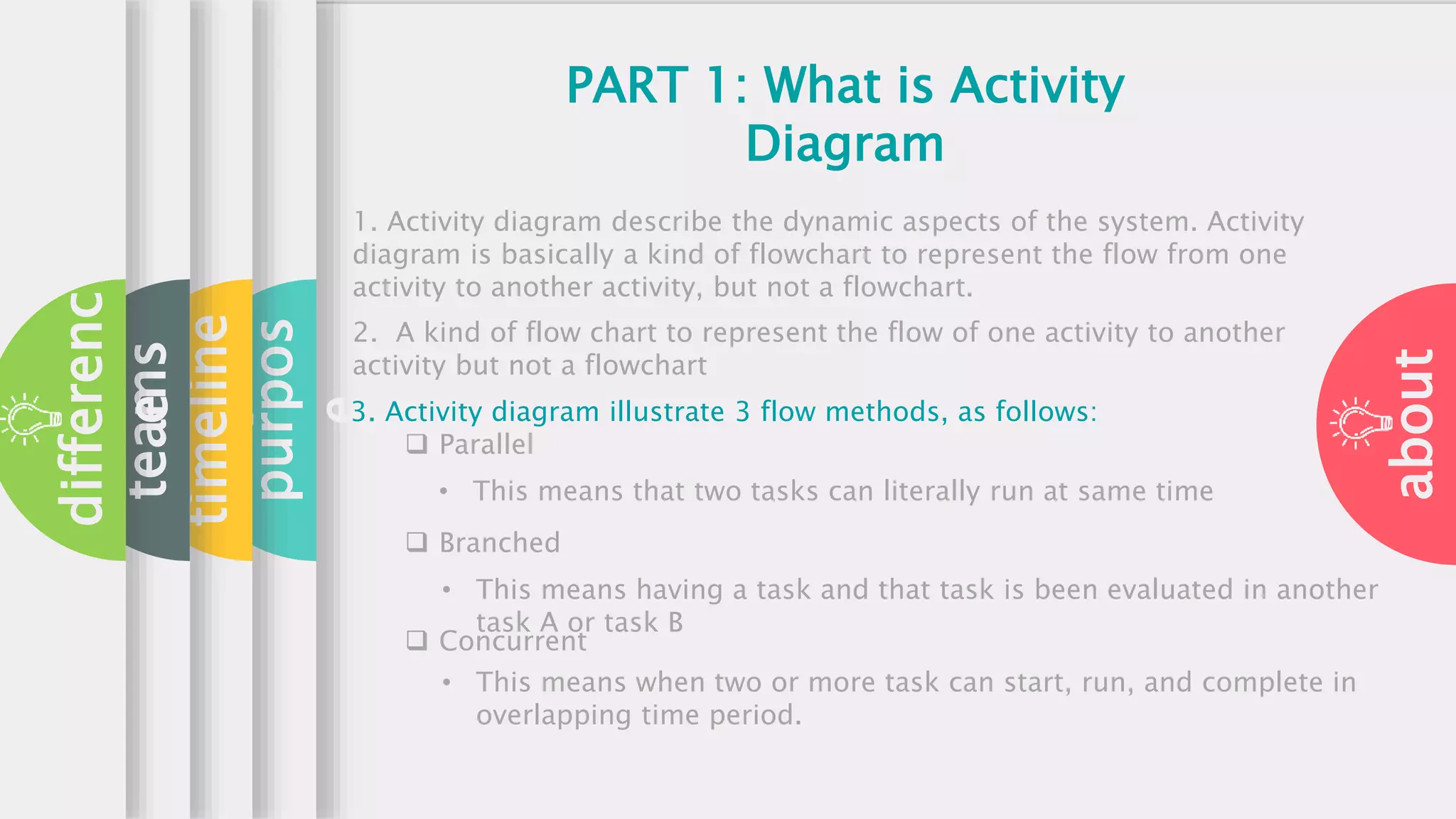 ACTIVITY DIAGRAM.pptx