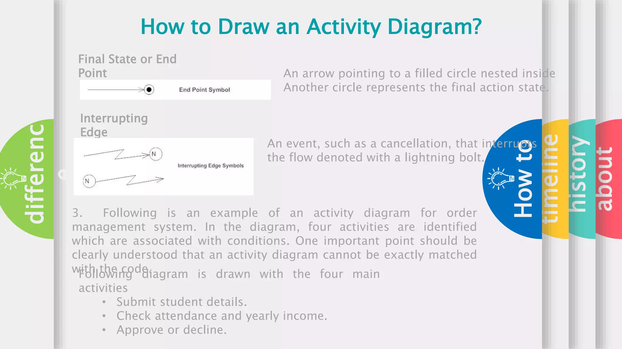 ACTIVITY DIAGRAM.pptx