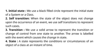 Activity Diagram, State Transition Diagram, Collaboration Diagram | PPTX