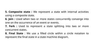 Activity Diagram, State Transition Diagram, Collaboration Diagram | PPTX