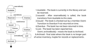Activity Diagram, State Transition Diagram, Collaboration Diagram | PPTX