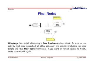 Activity Diagram - Activities, State, and Transition | PDF