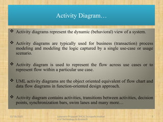 activitydiagram1-150219083243-conversion-gate02.pptx