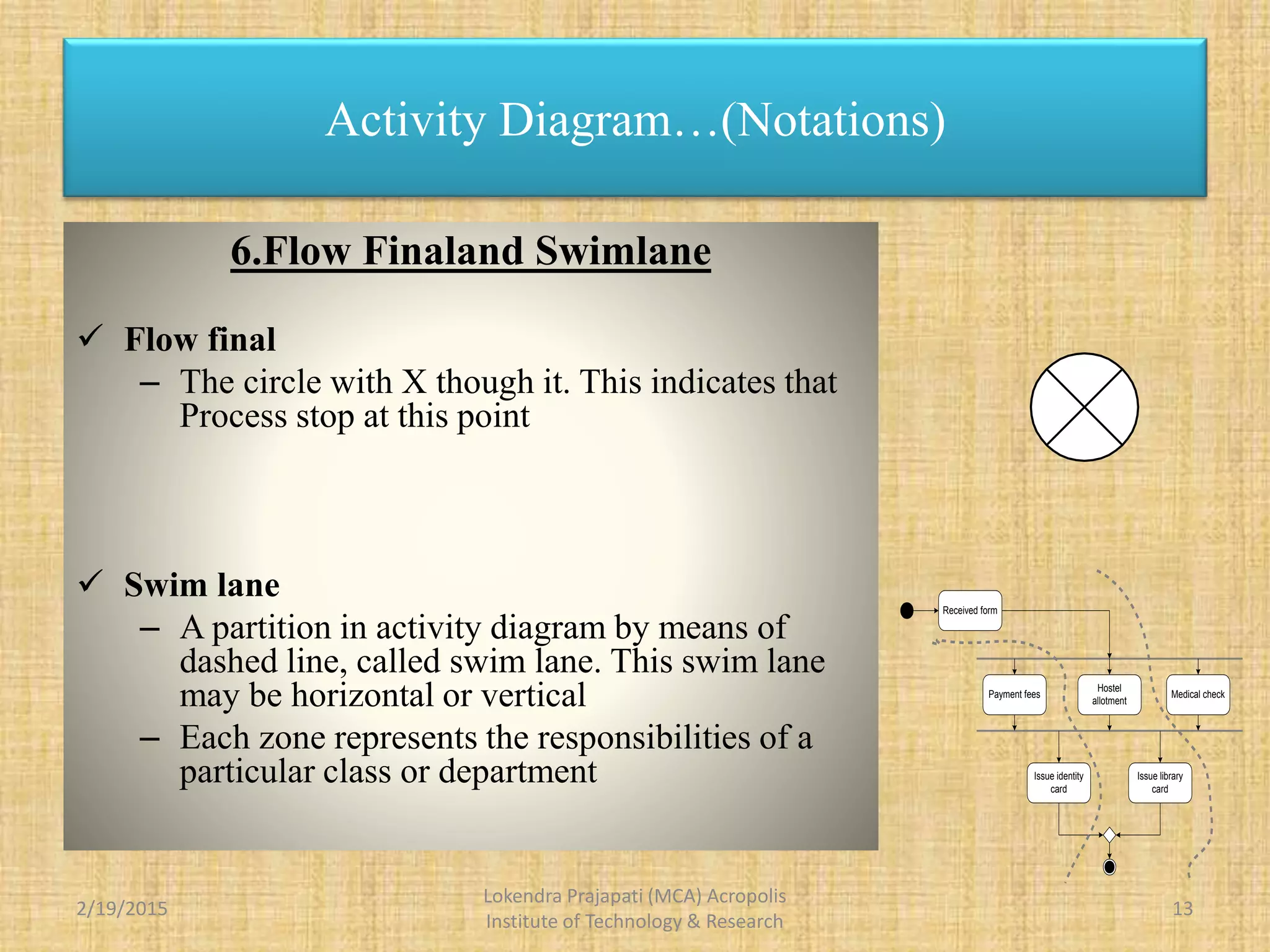 Activity diagram | PPTX | Computing | Technology & Computing