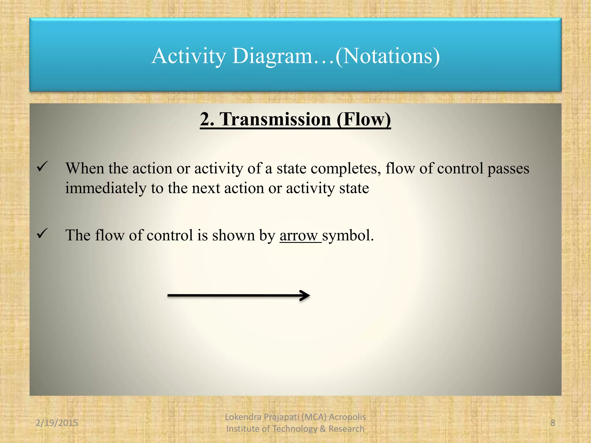 Activity diagram | PPTX | Computing | Technology & Computing