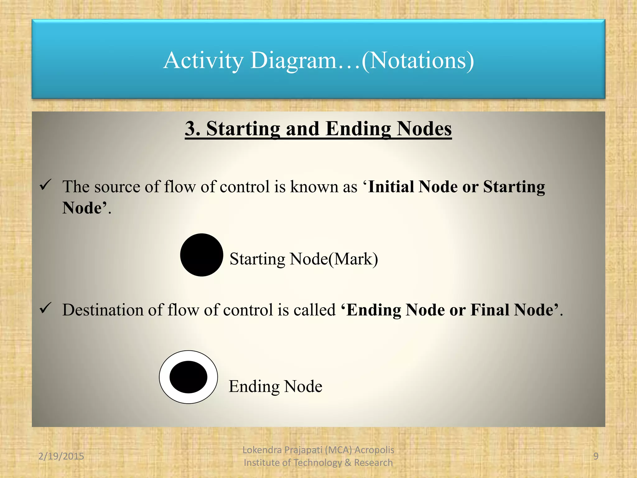 Activity diagram | PPTX