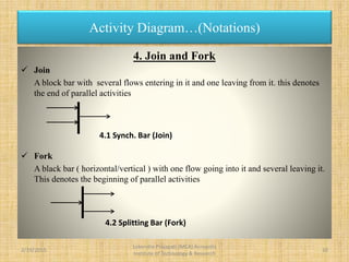 Activity diagram | PPTX