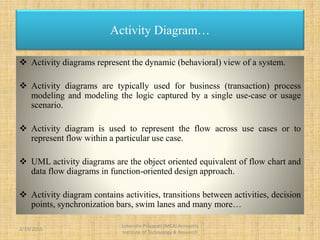 Activity diagram | PPTX | Computing | Technology & Computing