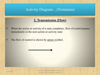 Activity diagram | PPTX