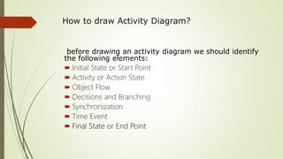 Activity diagram model | PPTX