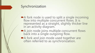 Activity diagram model | PPTX