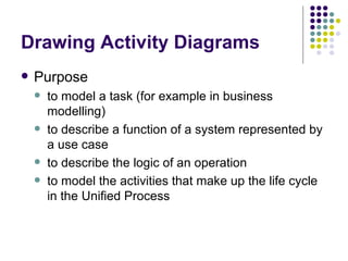 Activity diagrams | PPT | Computing | Technology & Computing