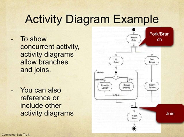 ActivityDiagrams.ppt