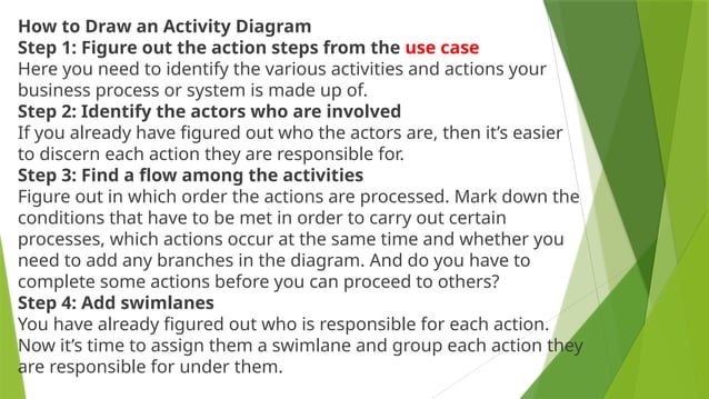 Activity Diagrams In Object Oriented Analysis And Design Pptx