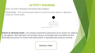 ACTIVITY DIAGRAMS IN OBJECT ORIENTED ANALYSIS AND DESIGN | PPTX