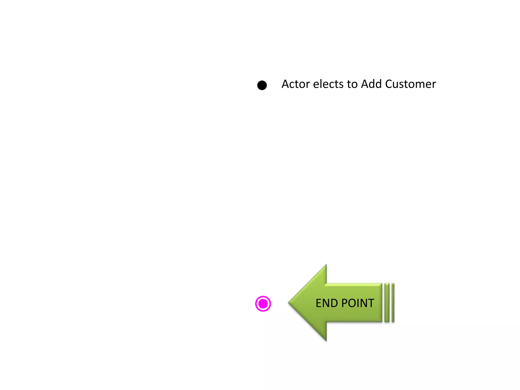 Activity diagram tutorial | PPT Activity diagram tutorial | PPT