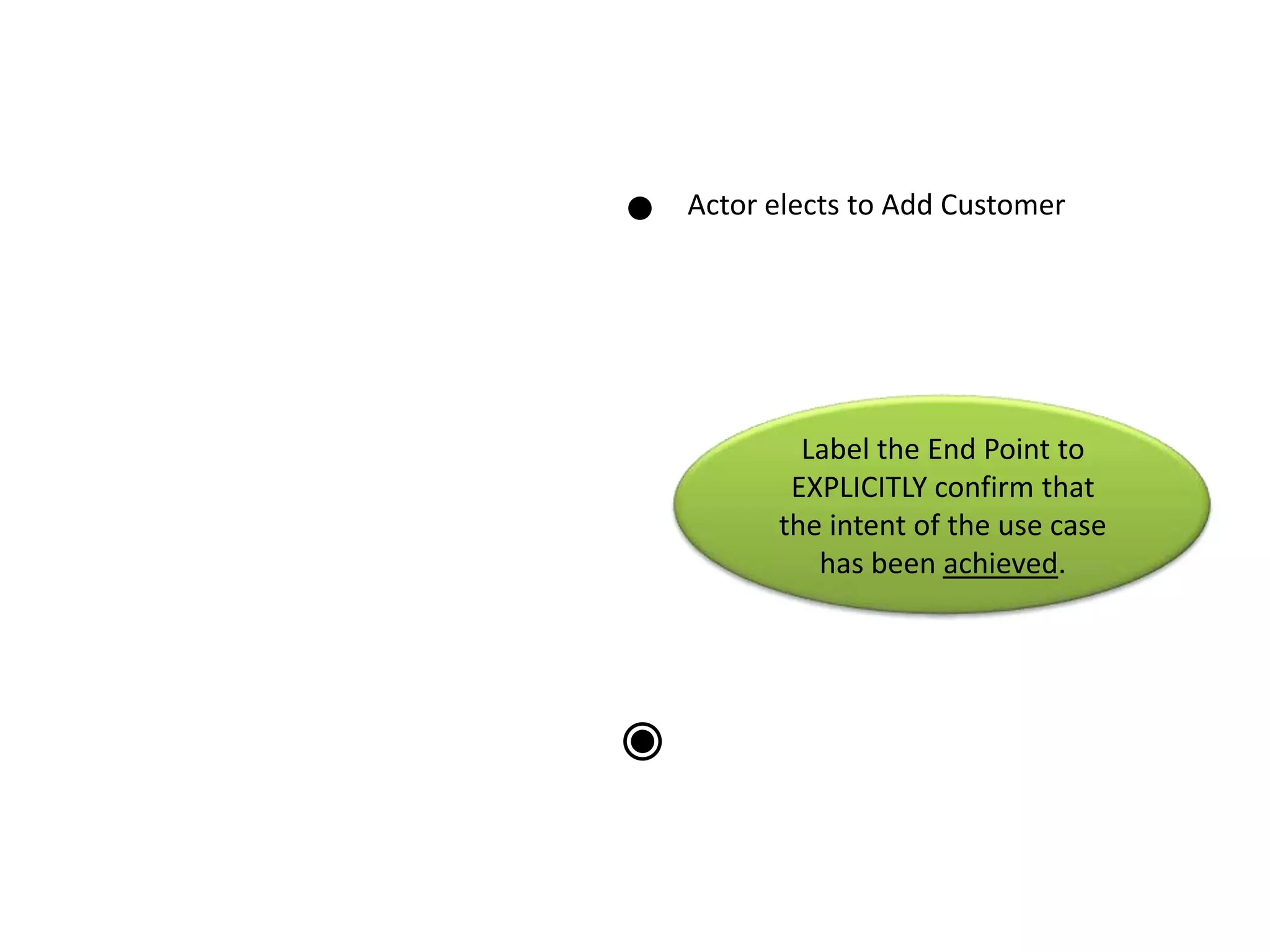 Activity Diagram Tutorial Pptx Technology And Computing