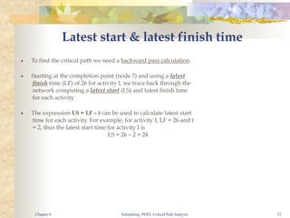 Activity, duration, ES, EF, LS, LF–.pdf