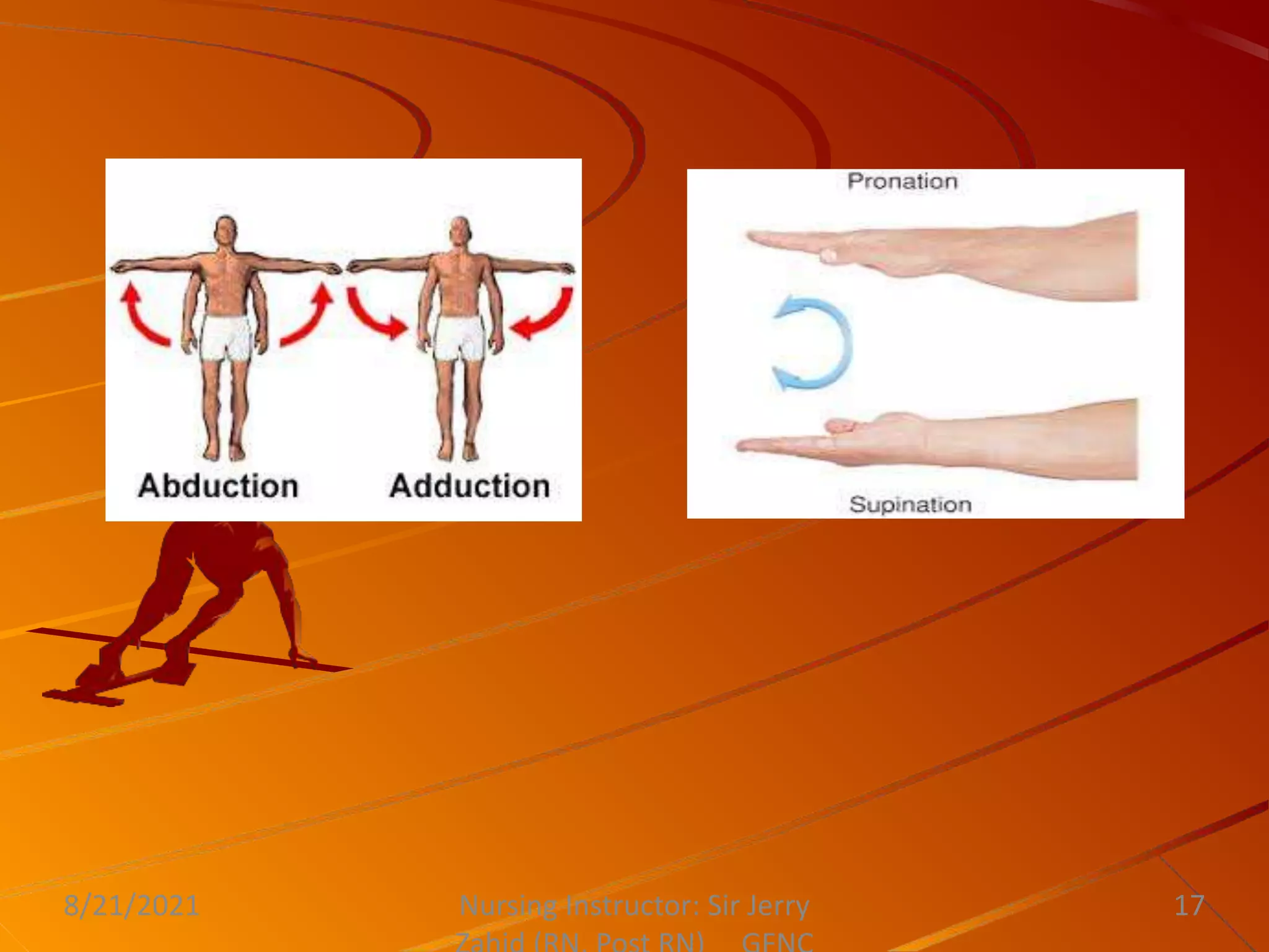 Activityexercisepattern | PPT