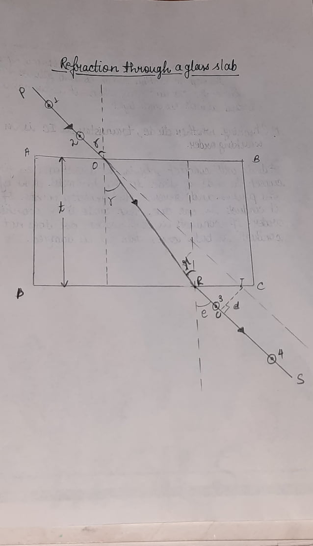 Activity file class 12.pdf | Physics | Science