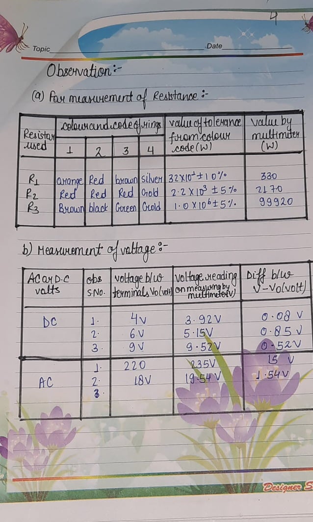 Activity file class 12.pdf | Physics | Science