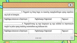 Activity Filipino sa Pilipino Eight pptx | PPTX